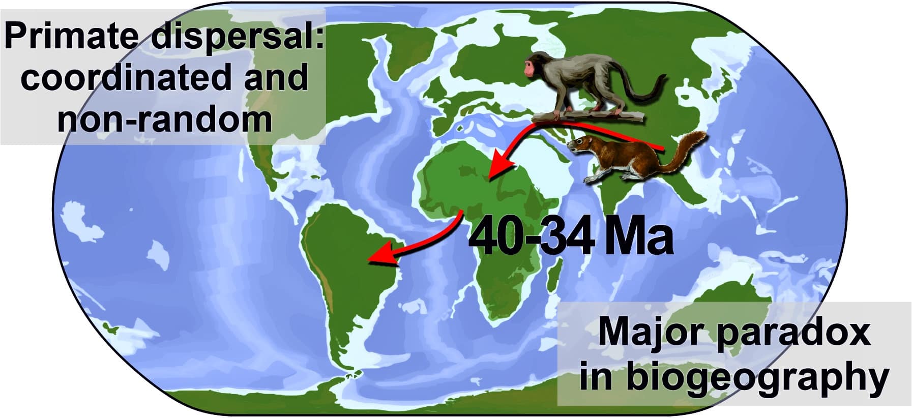 ERC-CoG DISPERSAL - CEREGE